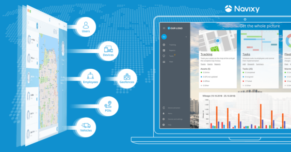 Driver Journal — Navixy
