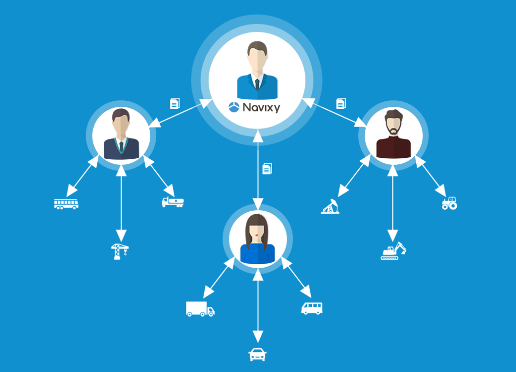 Resellers: Build and Grow Your Own Partner Network — Navixy