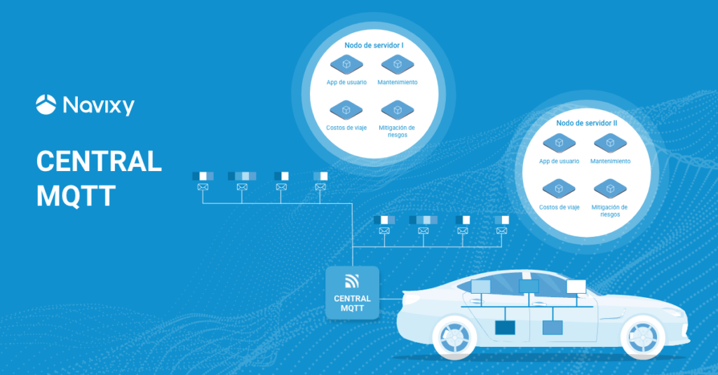 Central MQTT: soluciones de GPS y telemática para el futuro — Navixy