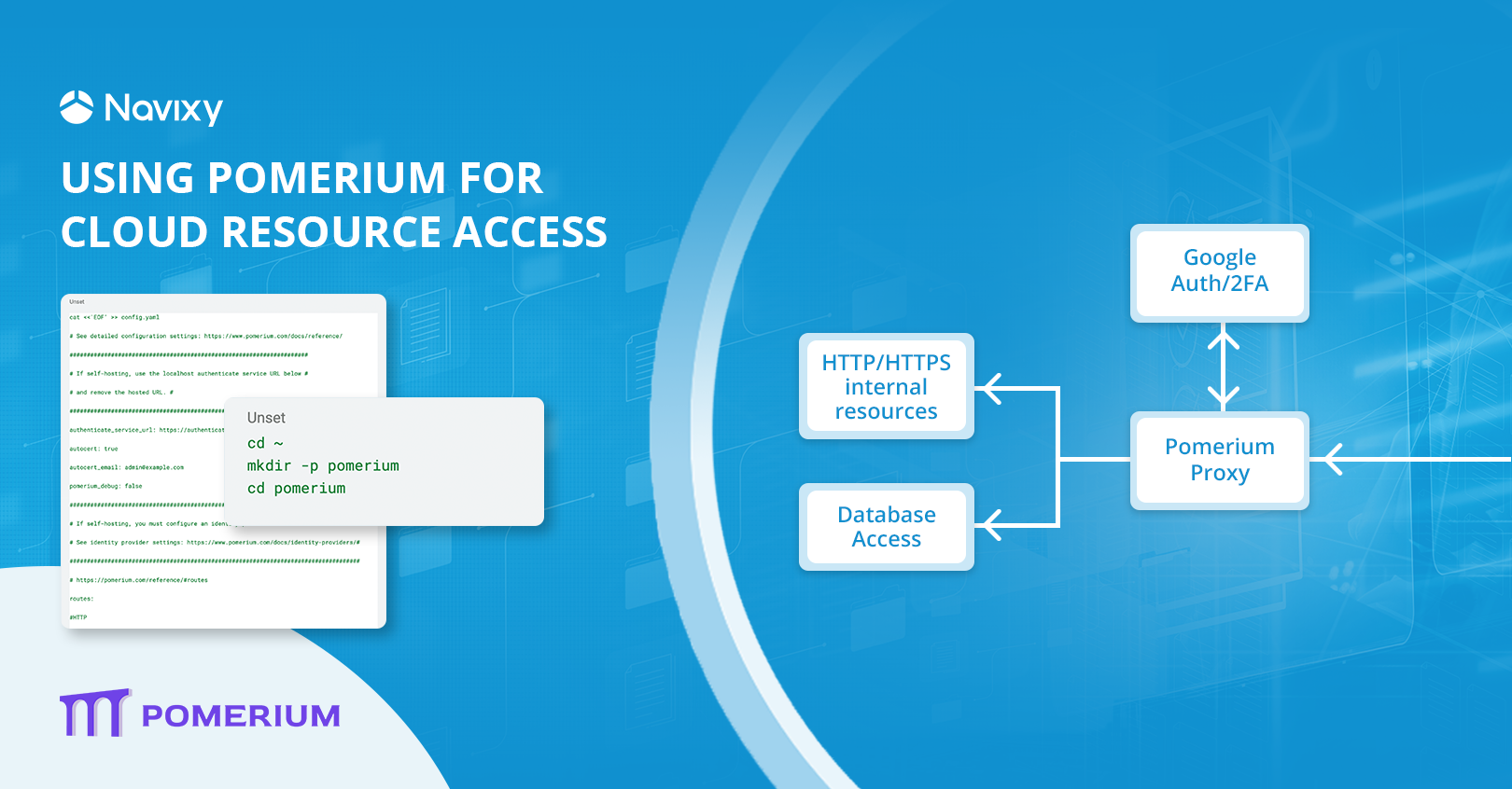 Two-factor authentication and encrypted access with Pomerium for SMB ...