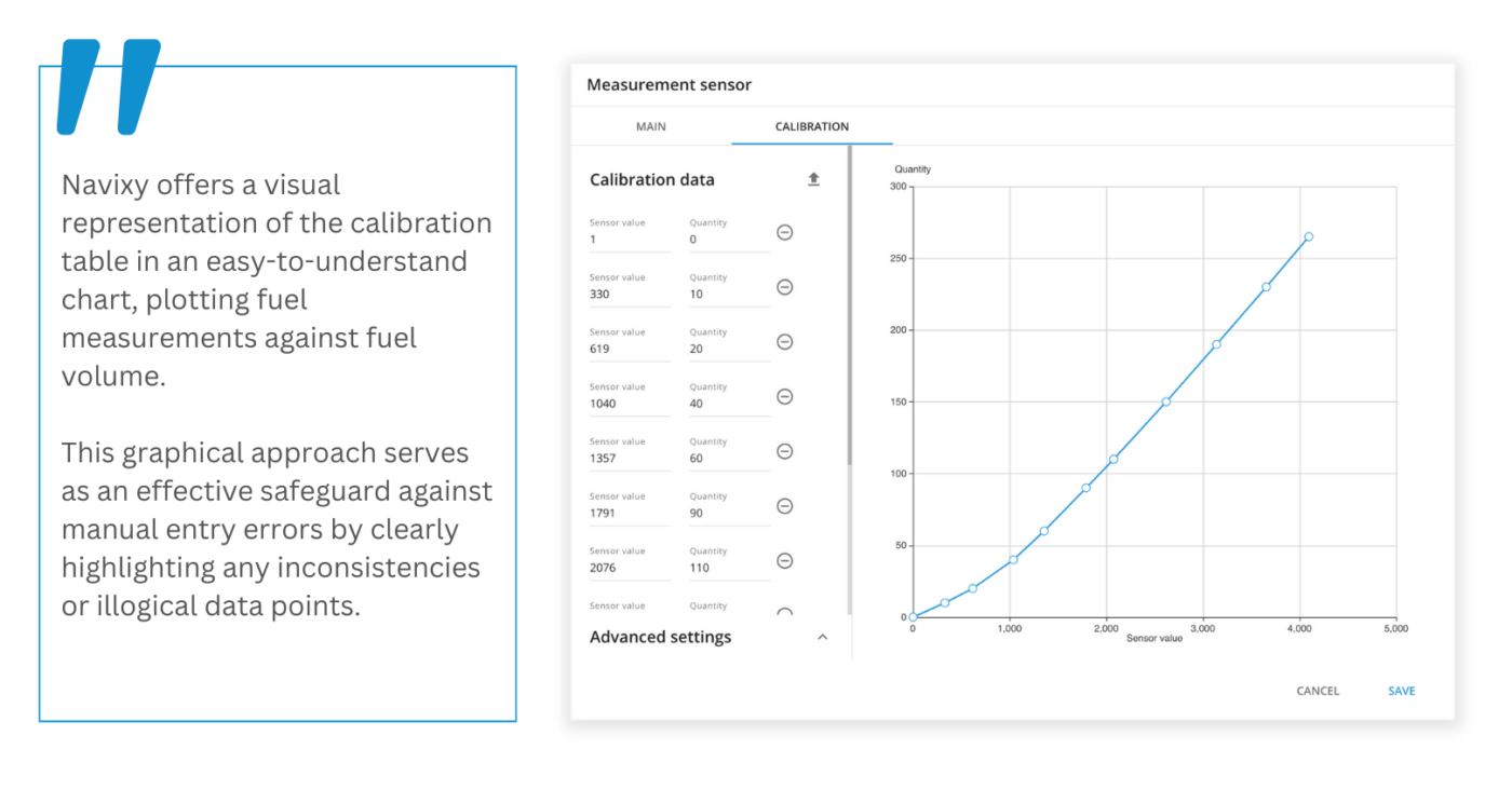Mastering calibration tables for accurate fuel management — Navixy