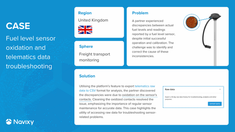 Data Analysis: Raw Data Export in CSV format + Case Study — Navixy