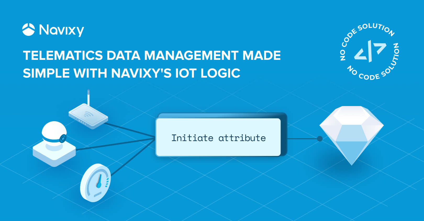 Automated data processing in telematics with Navixy's IoT Logic