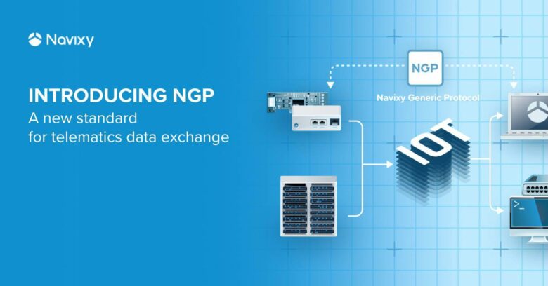 GPS Tracking Platform – Navixy