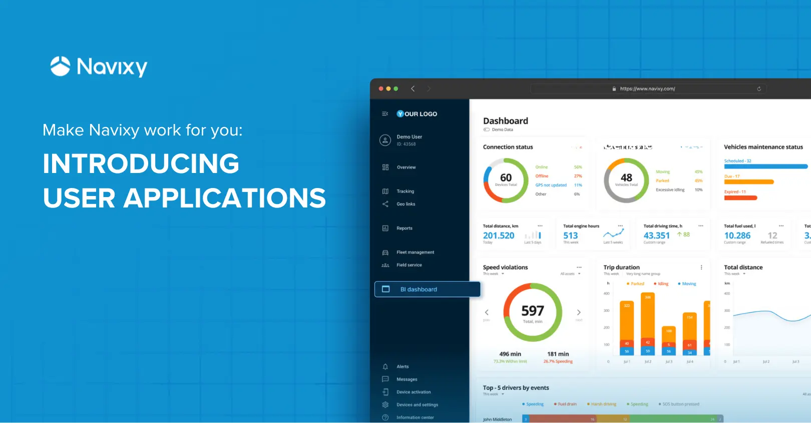 Introducing User Application
